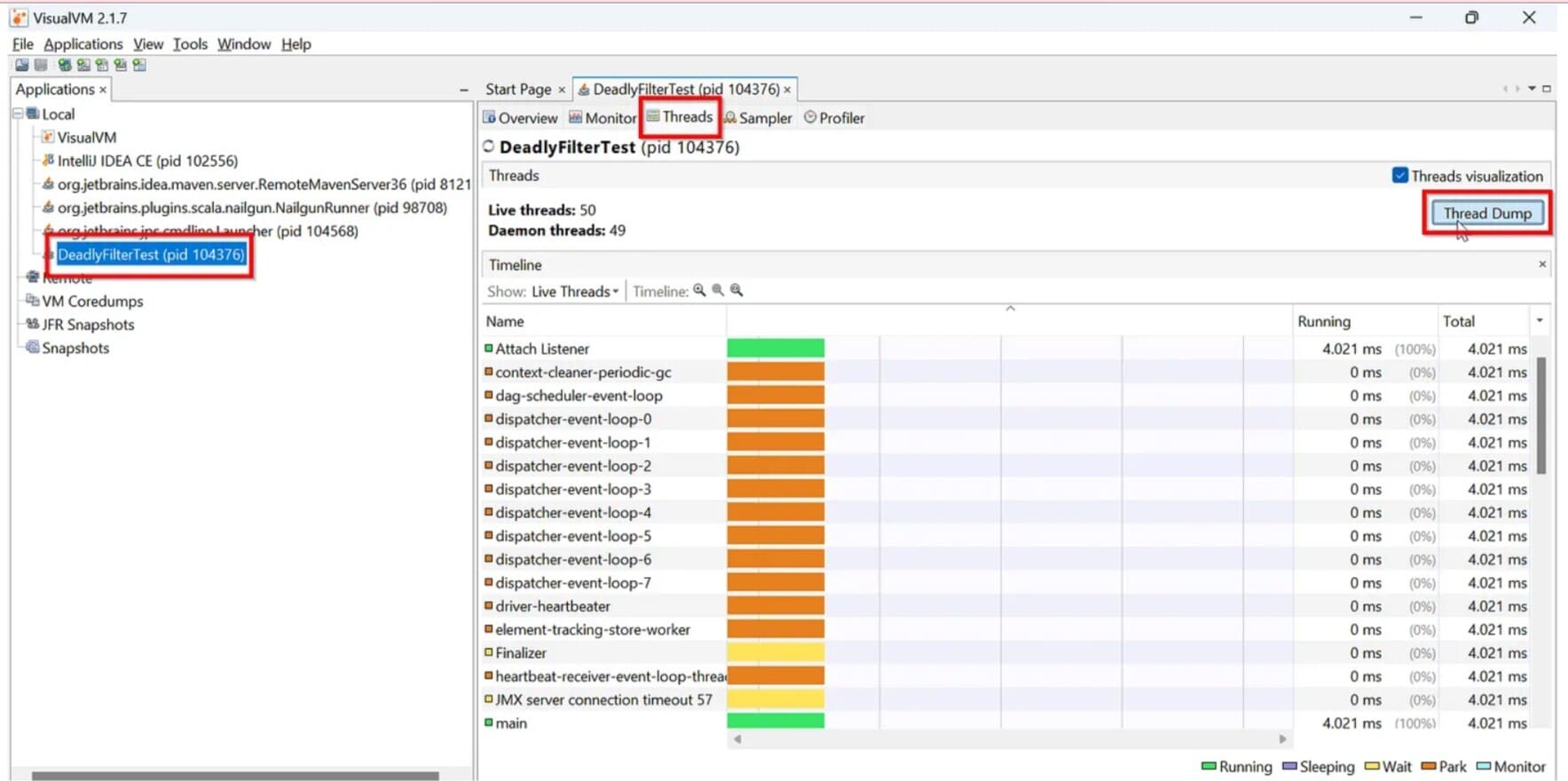 Financial Management in the Era of COVID-19 | SDG Group